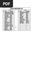 Sunday Duty Roster | PDF