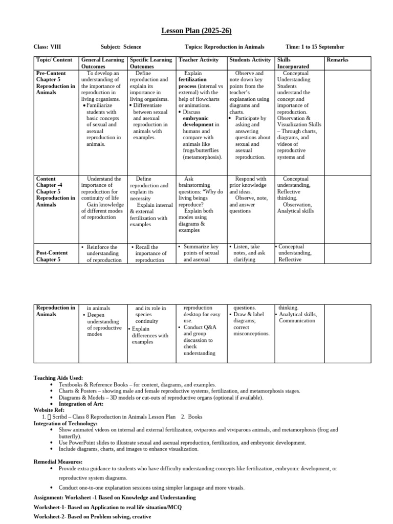 Class 8 Lesson Plan: Animal Reproduction | PDF | Reproduction | Lesson Plan