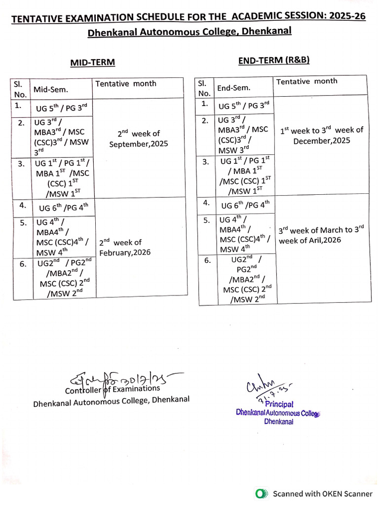 Tentative Exam Schedule For The Academic Session, 2025-26 | PDF