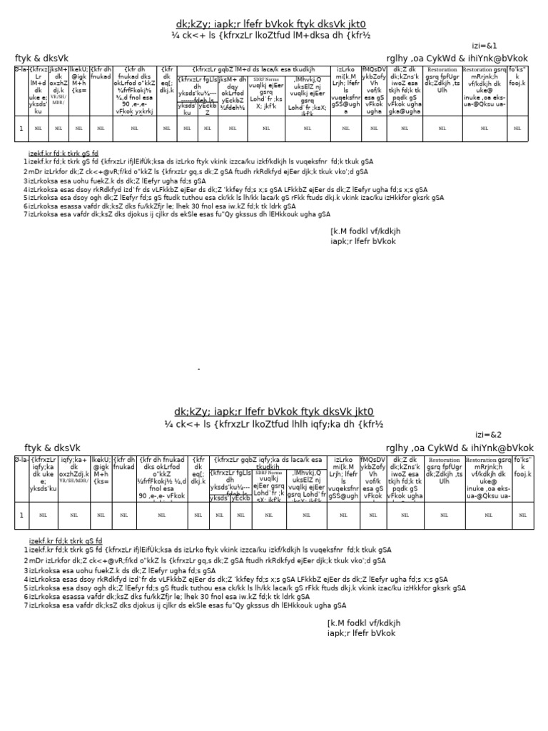 SDRF | PDF