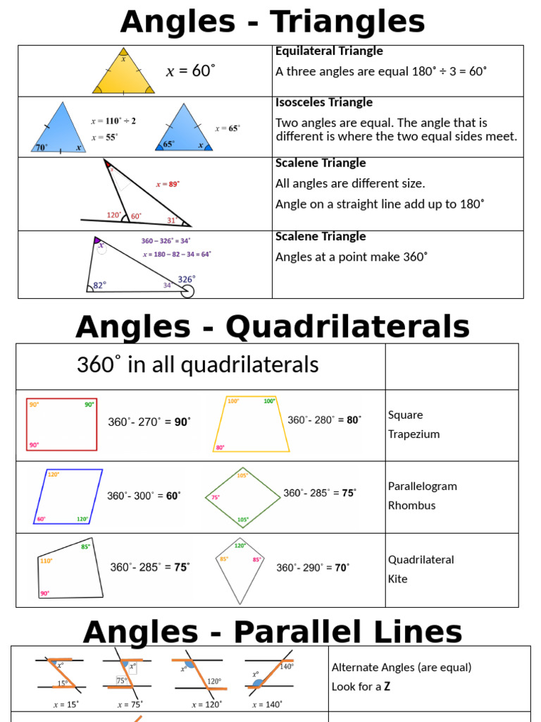 Triangle and Angle Properties Guide | PDF | Triangle | Elementary Geometry