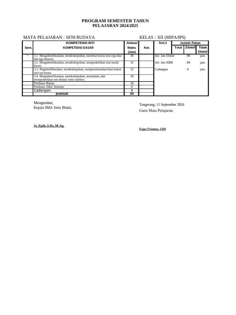 Prosem Kelas 12 SMA 2024-2025 | PDF