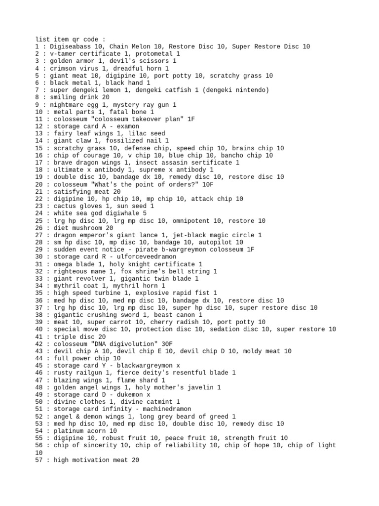 List Hadiah QR | PDF