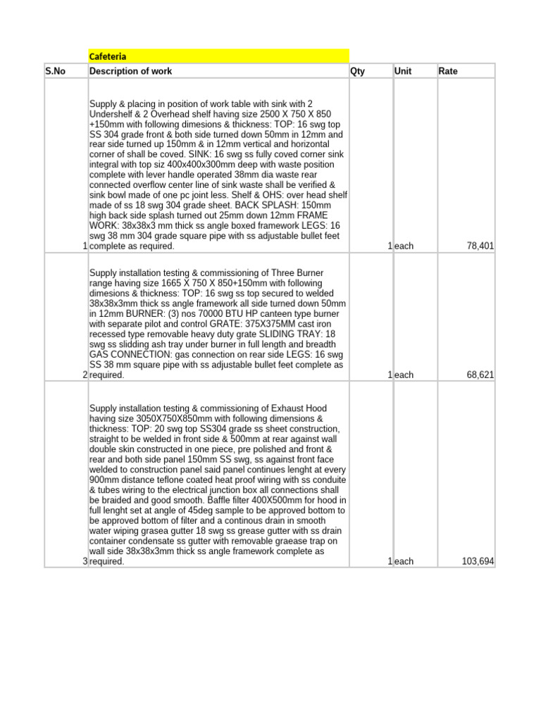 Cafeteria Equipment Supply & Installation | PDF | Pipe (Fluid ...