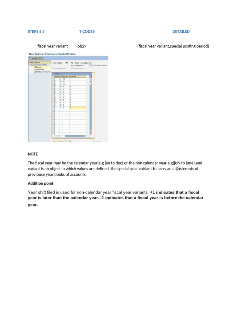Fiscal Year Variant and Chart of Account (1) | PDF