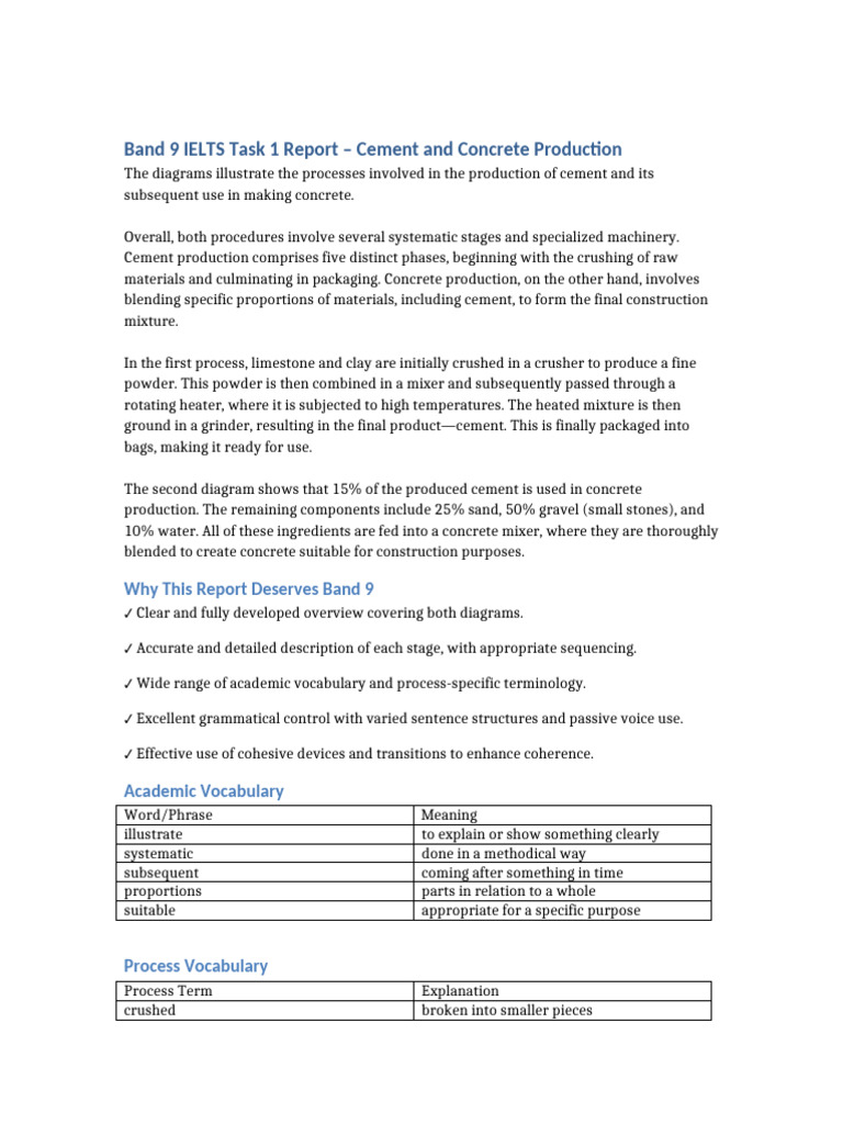Band 9 Cement Concrete Report | PDF | Concrete | Cement