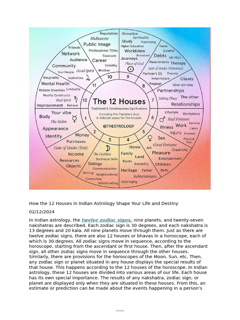Understanding Astrology's 12 Houses | PDF | Horoscope | Hindu Astrology