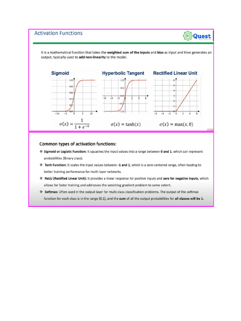 Activation Functions | PDF