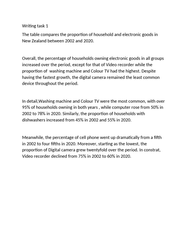 New Zealand Household Electronics Ownership 2002-2020 | PDF