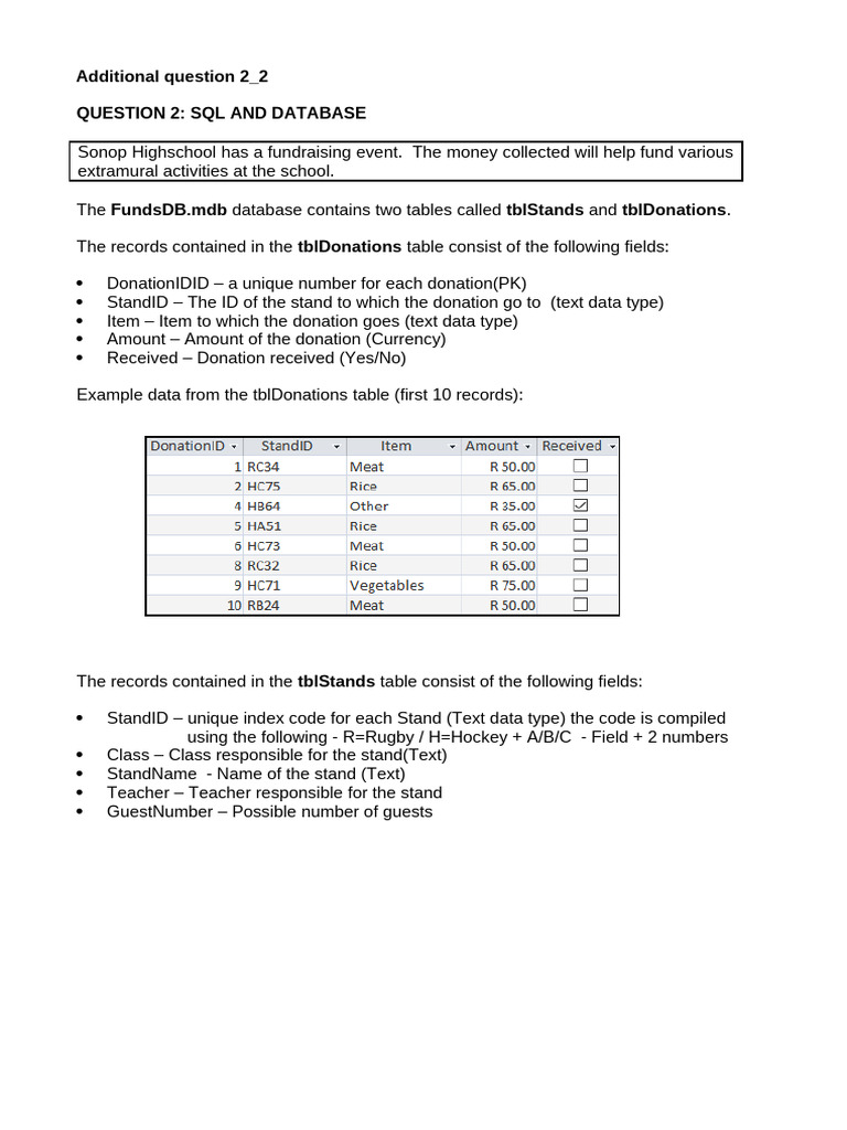 Additional Q2 Questions | PDF | Databases | Sql