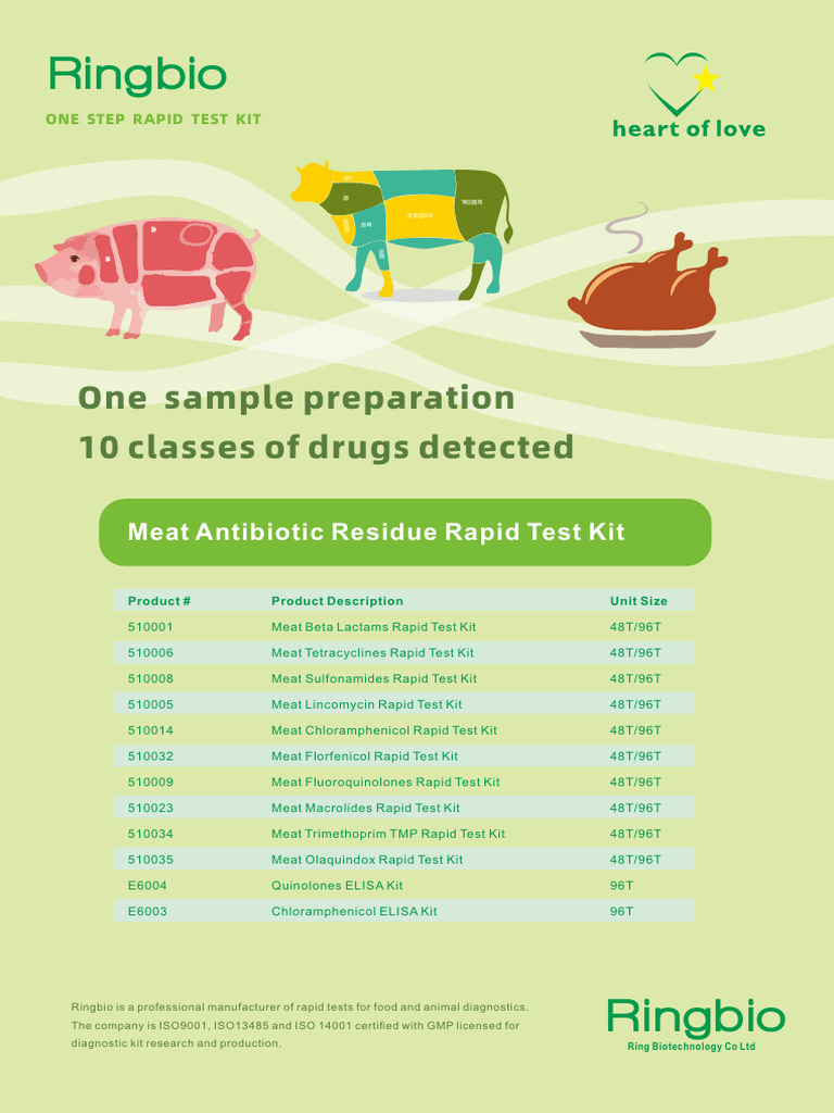 Meat Antibiotic Residue Test Kits | PDF