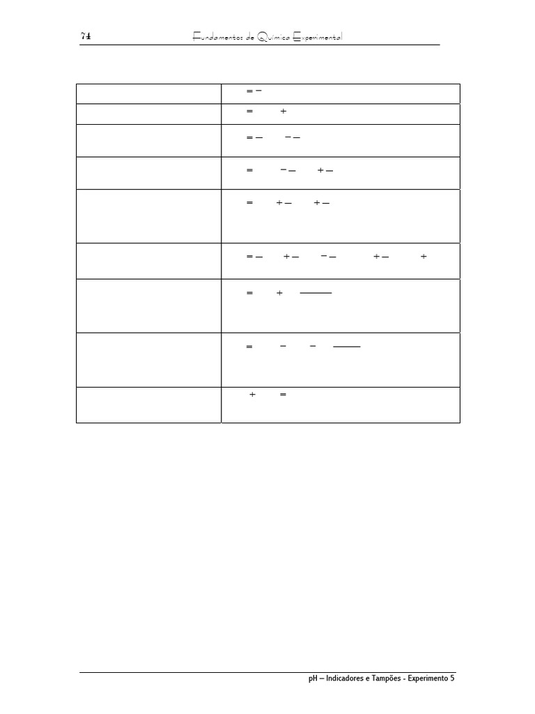 CONSTANTINO - Fundamentos de Química Experimental-084 | PDF