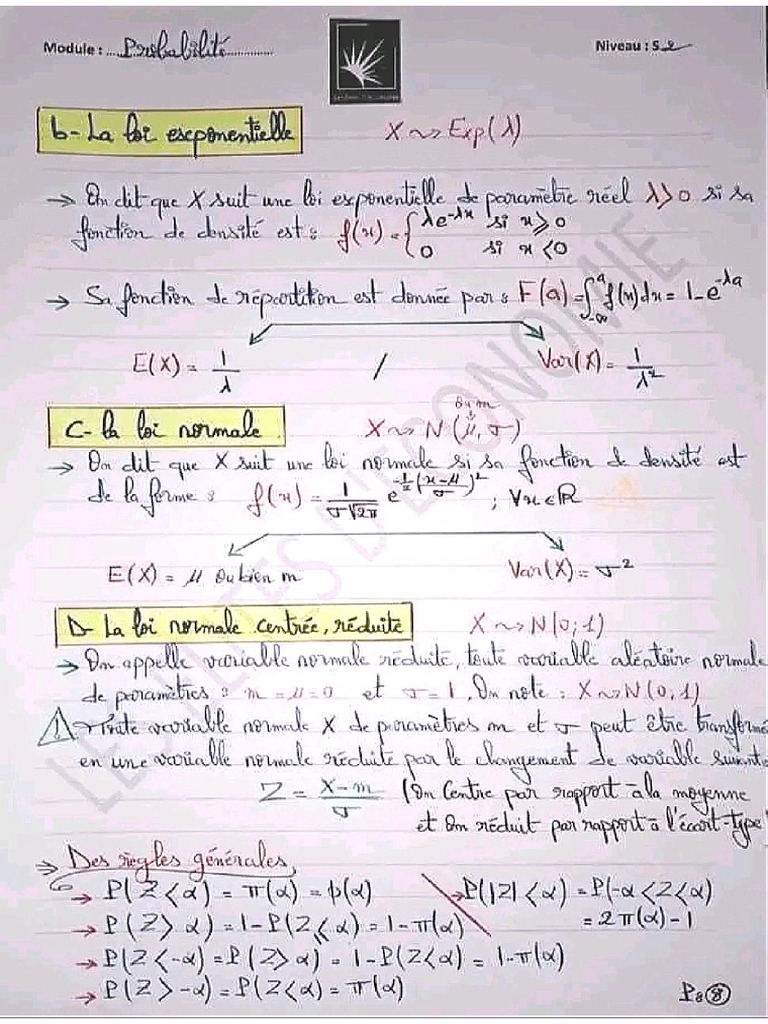 Proba Les Loi | PDF