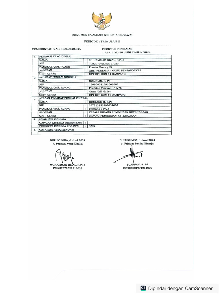 SKP 2 | PDF