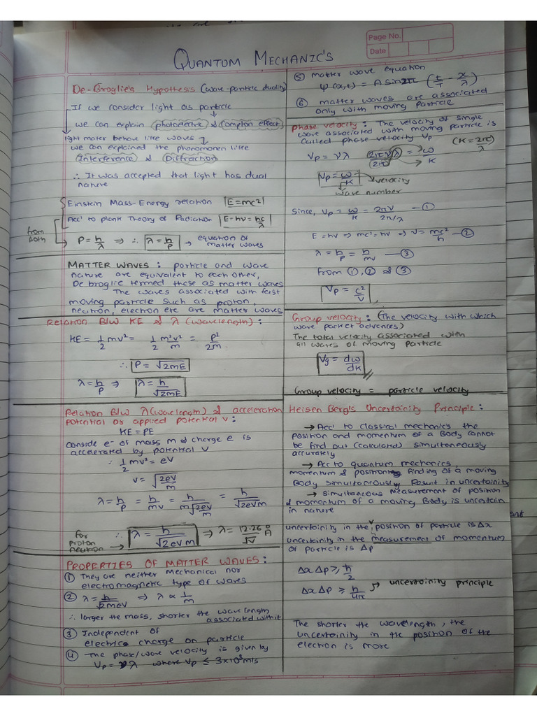 Quantum Mechanics Compress Notes by RJ | PDF