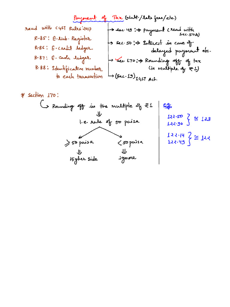Payment | PDF