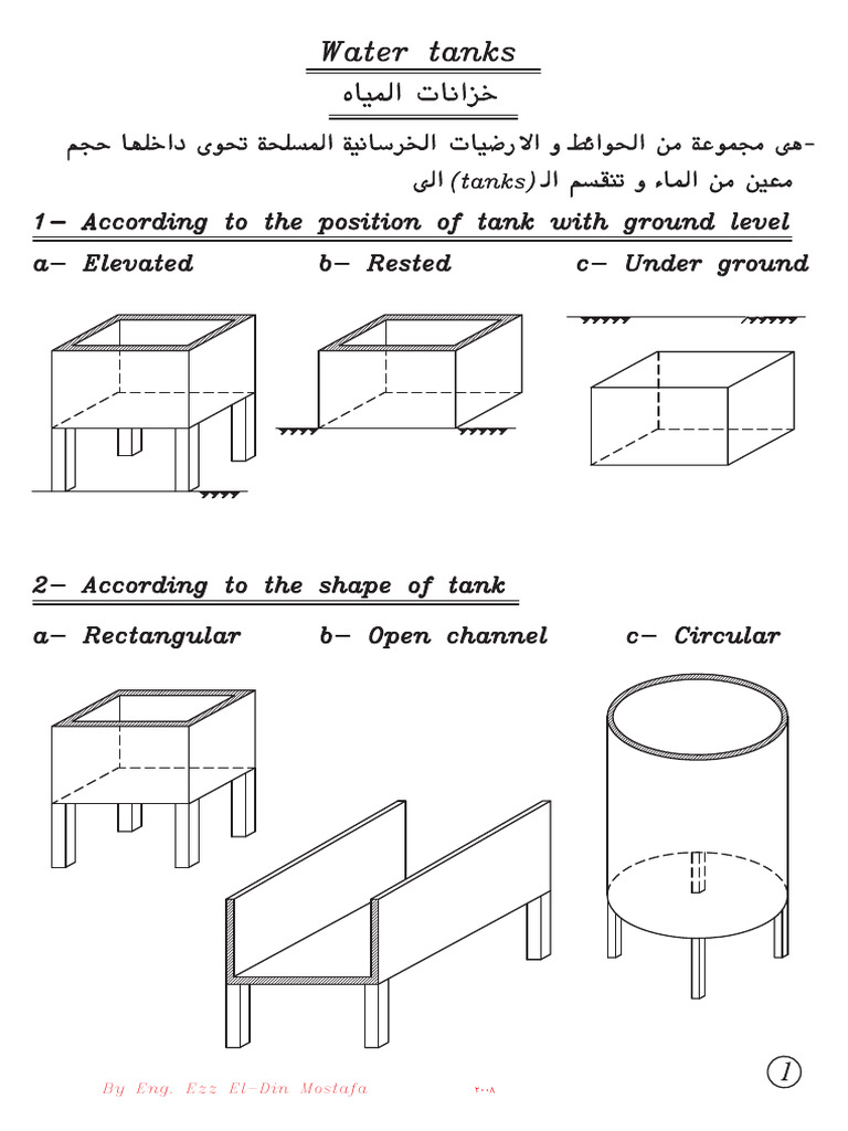 04 - (4th Civil) (Tanks) Statics of Tanks | PDF