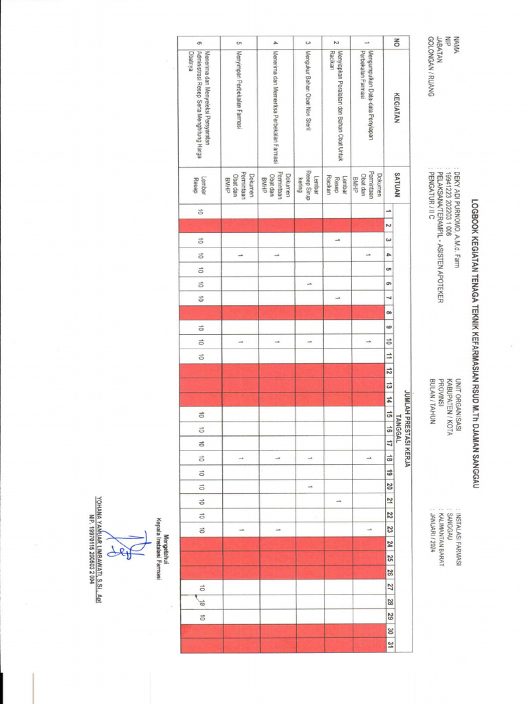 Logbook Januari 2024 | PDF