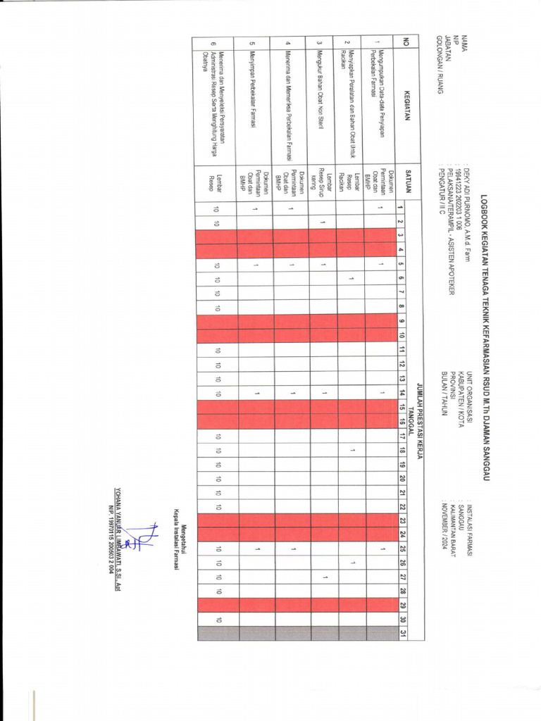 Logbook November 2024 | PDF