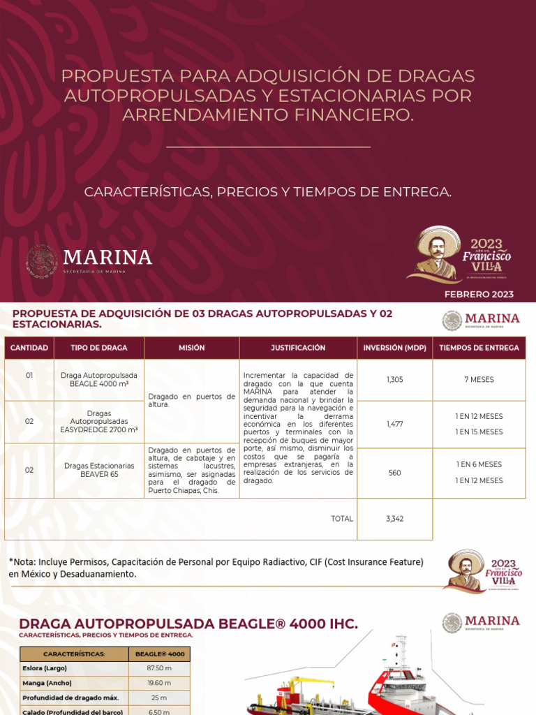 Aquisición de Dragas Por Arrendamiento Financiero - Coloquial | PDF ...