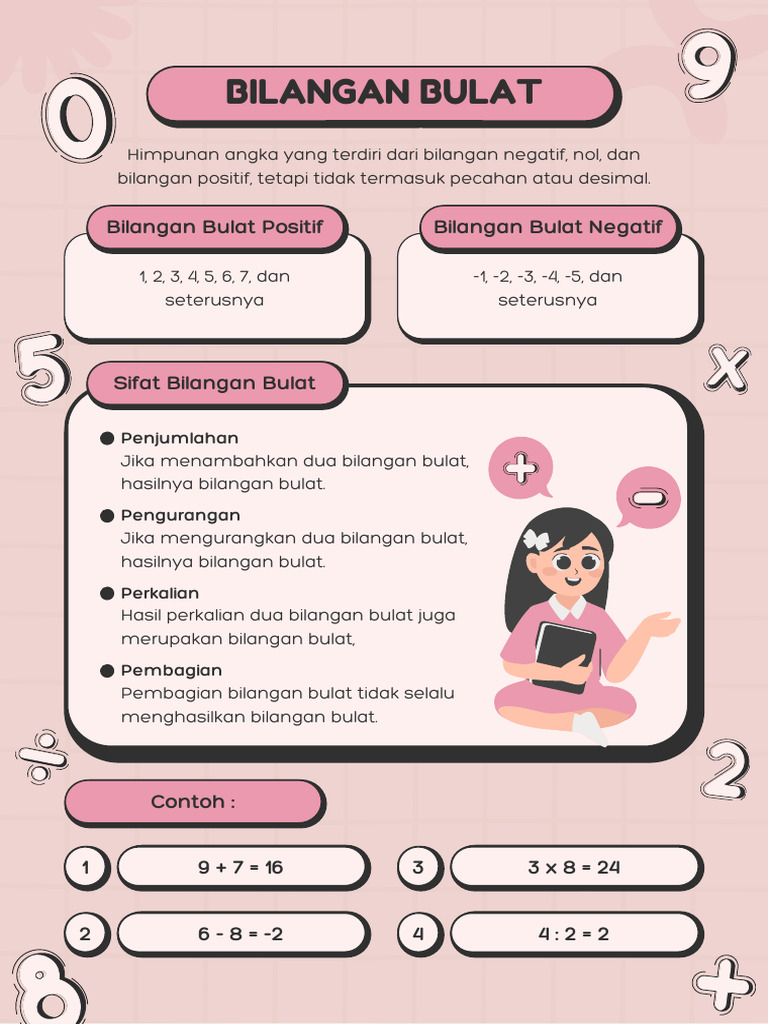 Belajar Bilangan Bulat Matematika Poster Merah Muda Ceria | PDF