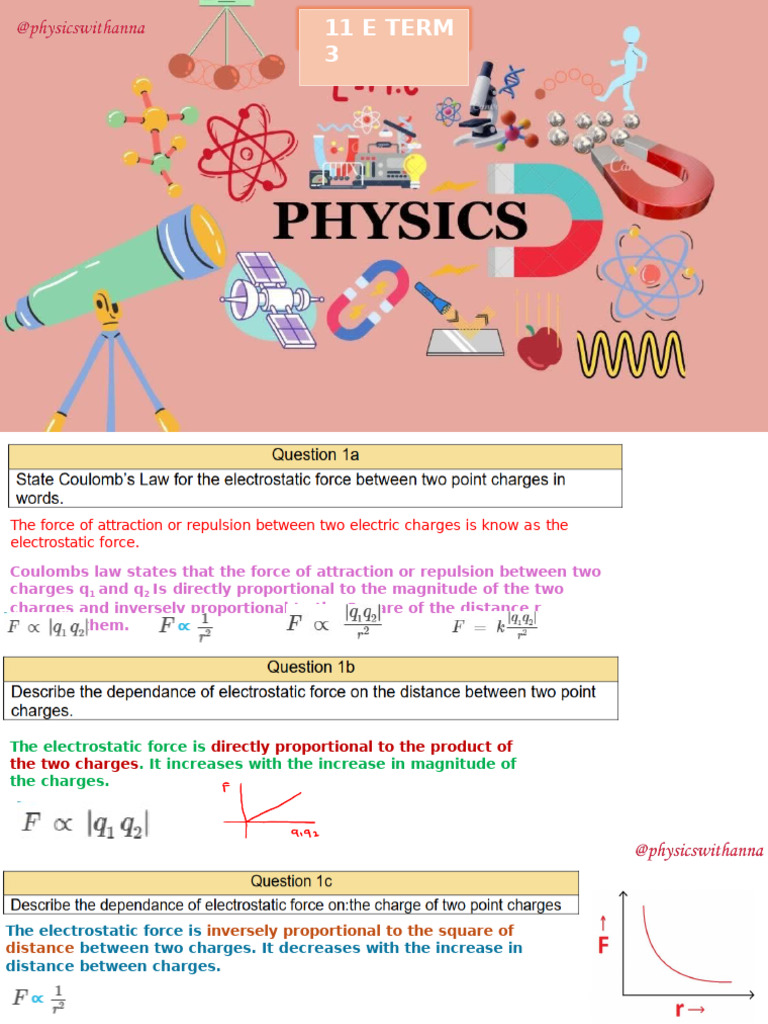 Understanding Electrostatic Forces and SHM | PDF | Electric Charge ...