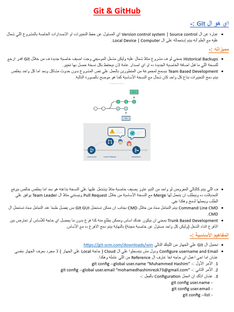 Git & GitHub | PDF