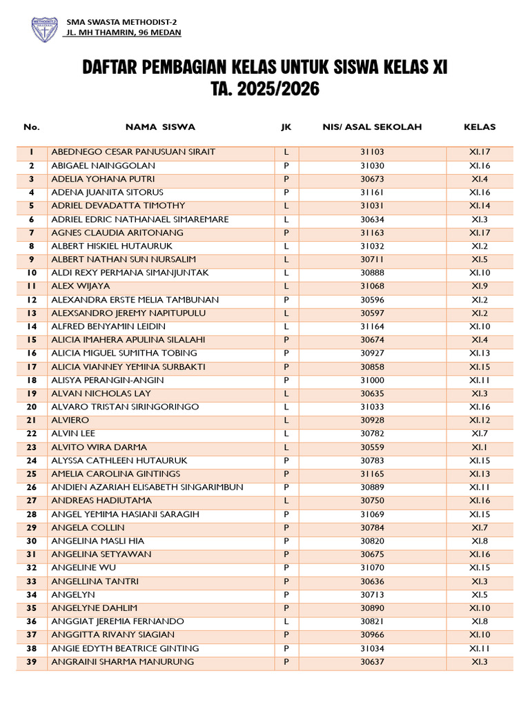 Student List for Class XI at SMA Methodist-2 | PDF