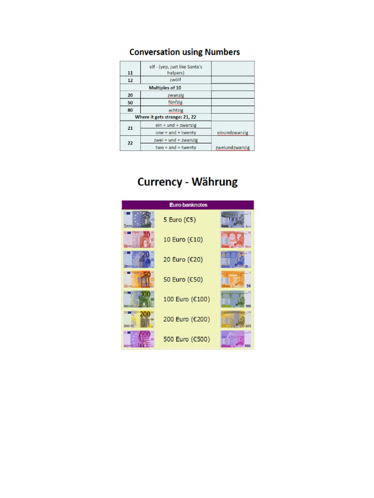 German Session3 | PDF