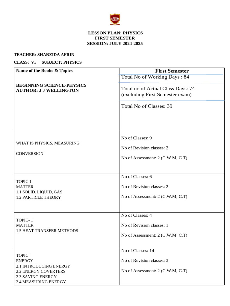 Physics Lesson Plan 2024-2025 First Semester From Week 7 | PDF | Matter ...