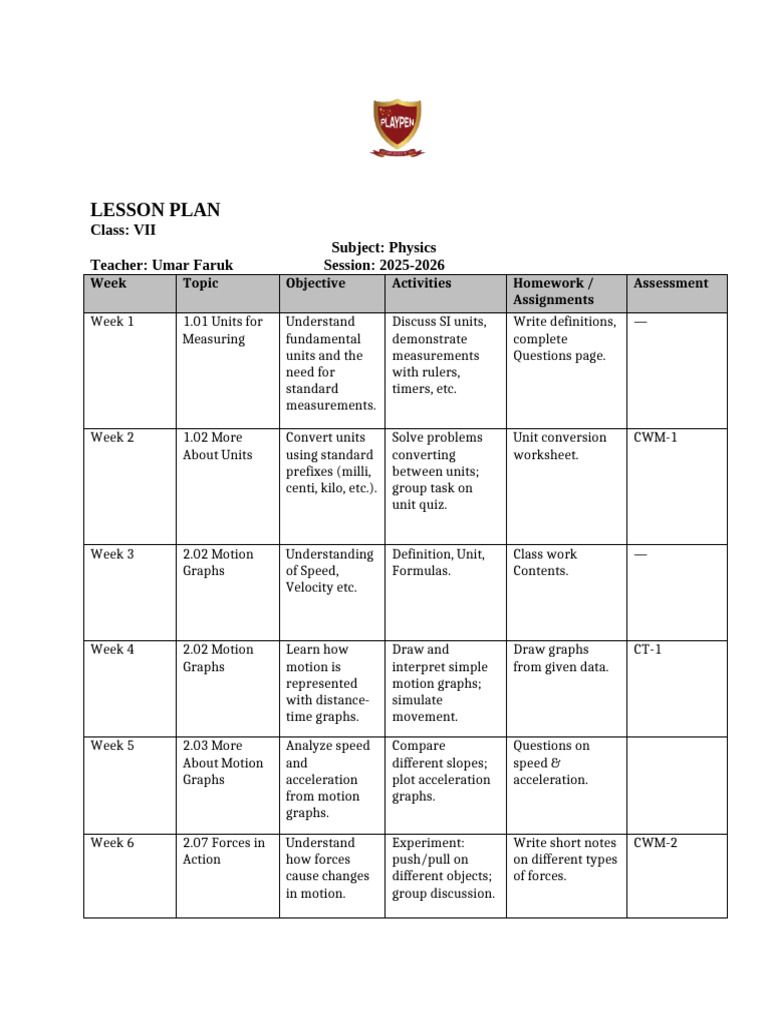 VII Physics Lesson Plan 2025-2026 | PDF | Force | Acceleration