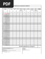 Evidencija o Radnoj Prisutnosti Djelatnika | PDF