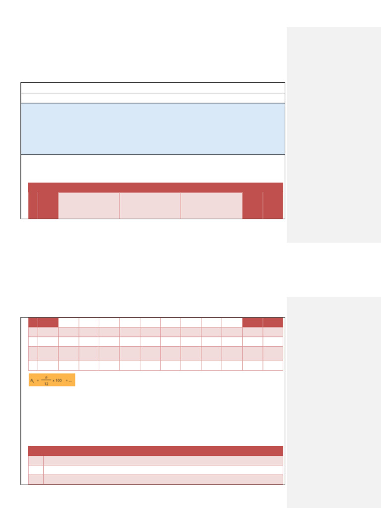 LK Modul 4 Kp4 Asesmen PM Kelompok 2 Endah Prianganti | PDF