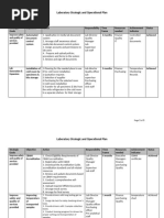 Stool Examination for Ova and Cysts Procedure | PDF