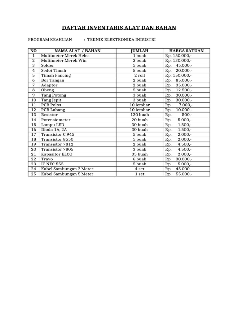 Daftar Inventaris Alat Dan Bahan | PDF
