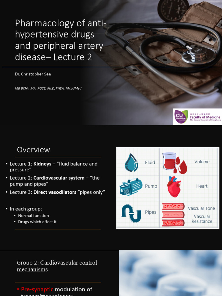 MEDU2400 Cardiovascular Drugs Pharmacology of Antihypertensive Drugs Lecture 2 Anti Hypertensive ...