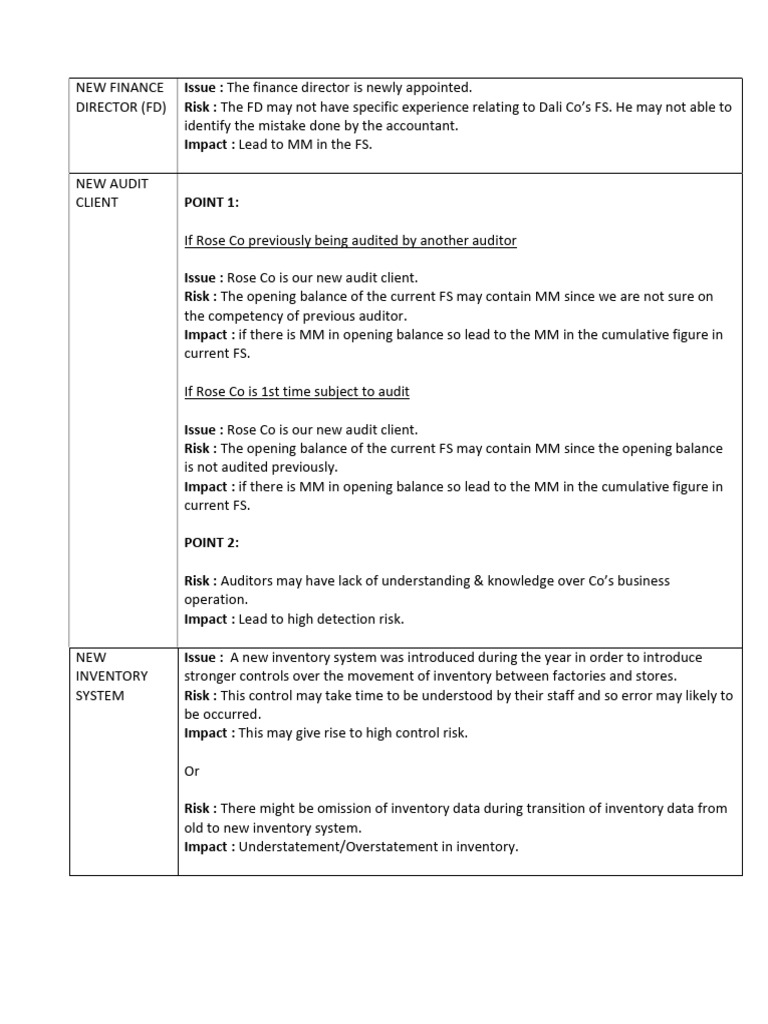 Compilation of Acctg Standard | PDF | Fair Value | Deferred Tax