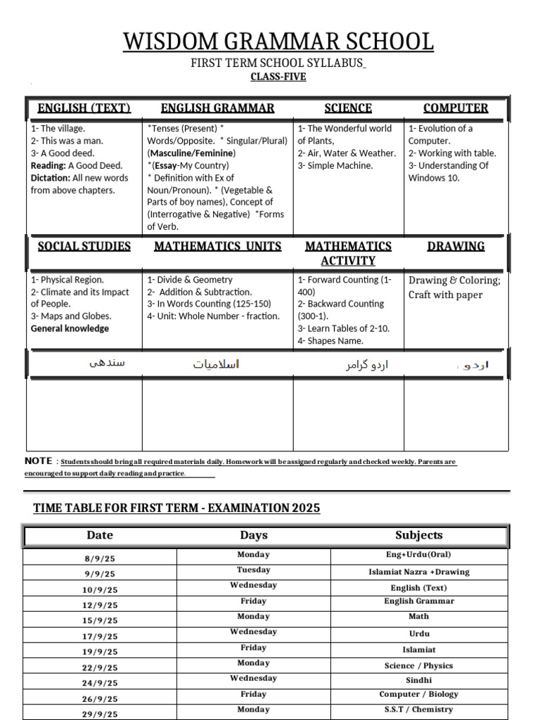 Class 5 Syllabus First Term | PDF | English Grammar | Grammatical Gender