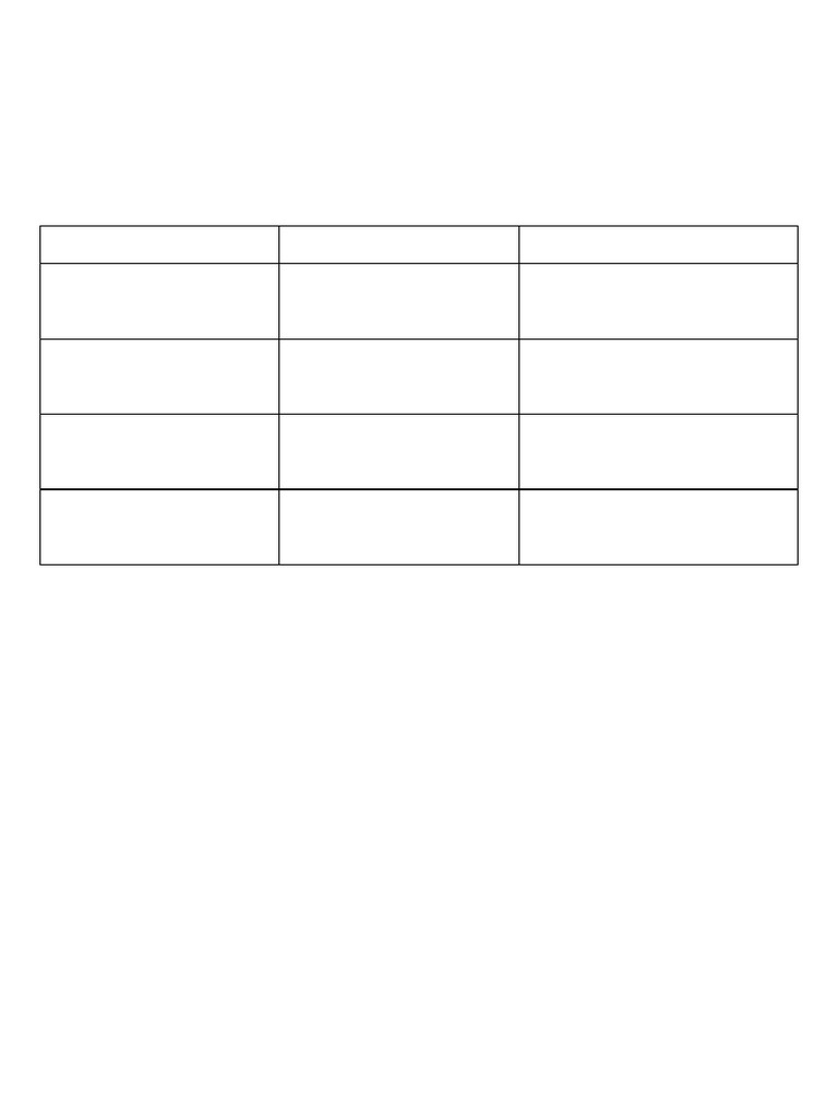 Sentence Types Transfer Activity Grade1 | PDF