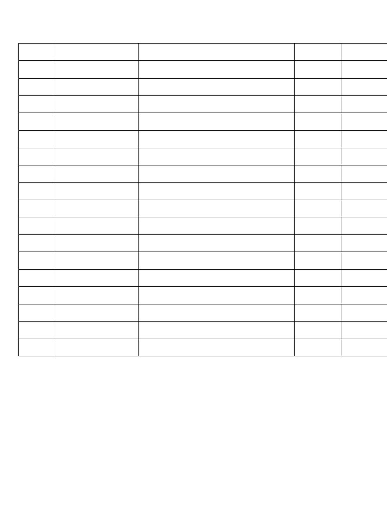 IPSKC Psychiatry Study Plan May22 To Jun6 | PDF | Mental Disorder ...