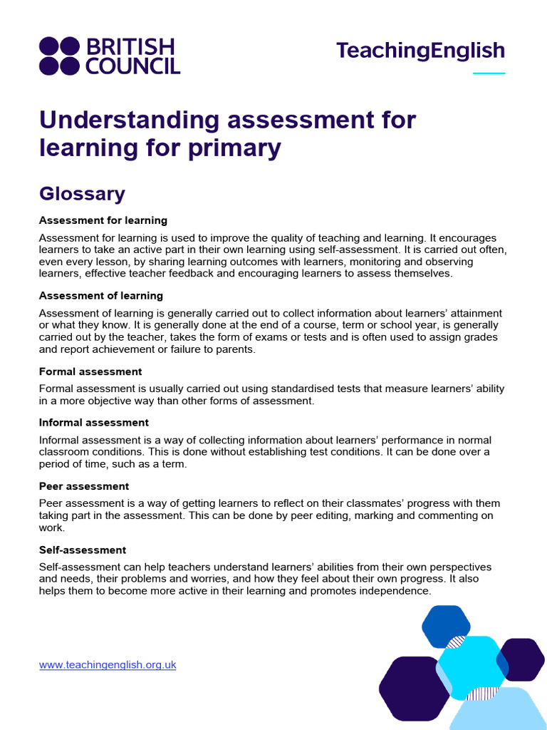 Resources - Understanding Assessment For Learning For Primary | PDF ...