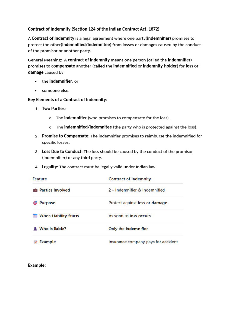 Explain The Contract of Indemnity | PDF | Indemnity | Insurance