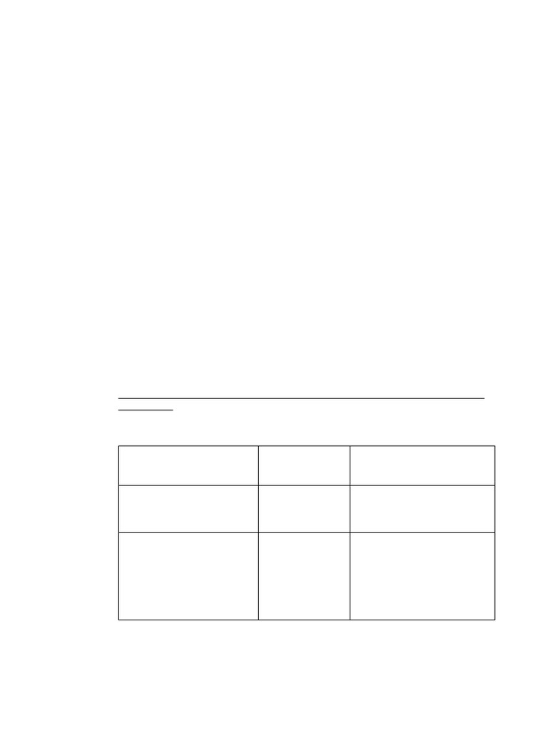 AICTE Approval Process Handbook | PDF | Pharmacy | Pharmacist