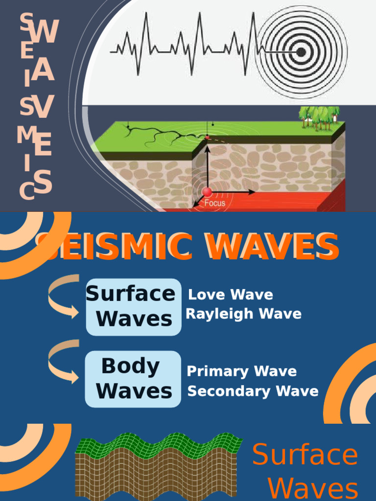 Understanding Seismic Waves Types | PDF | Waves | Geology