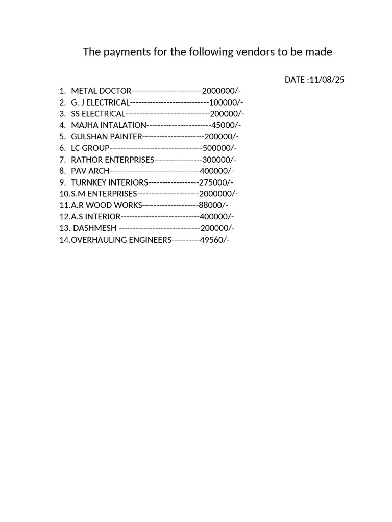 Vendor Payments List 11/08/25 | PDF