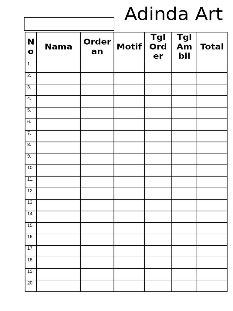 Daftar Penjualan Mbak Rika Adinda Art | PDF