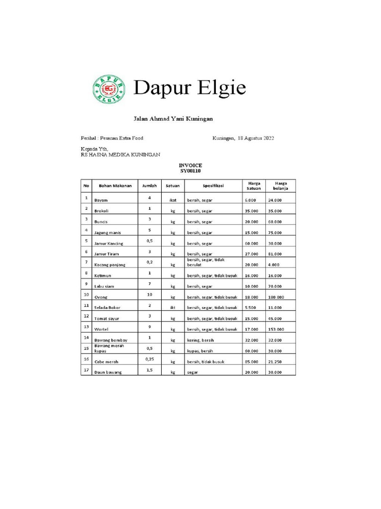 Tagihan Invoice | PDF