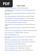 Pluxee Gift Fashion Merchant List | PDF