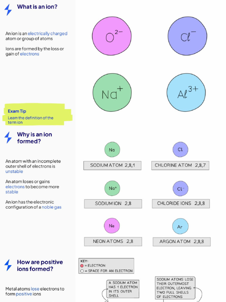 Ionic, Metallic (Left) and Covalent Bonding Aqa Gcse (Autosaved) | PDF
