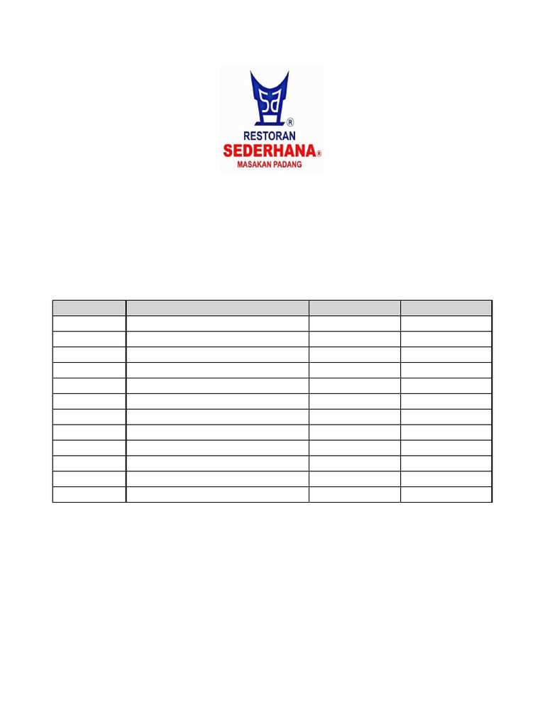 Nota Nasi Padang Logo Asli | PDF